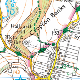 Ryedale District Council - Summary reports :: FixMyStreet